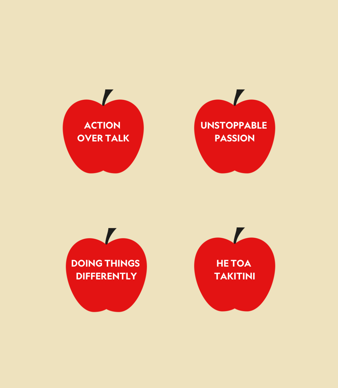 Our Culture | Rockit Apple